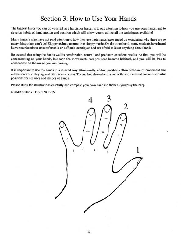 Basic Harp for Beginners – Harp Column Music