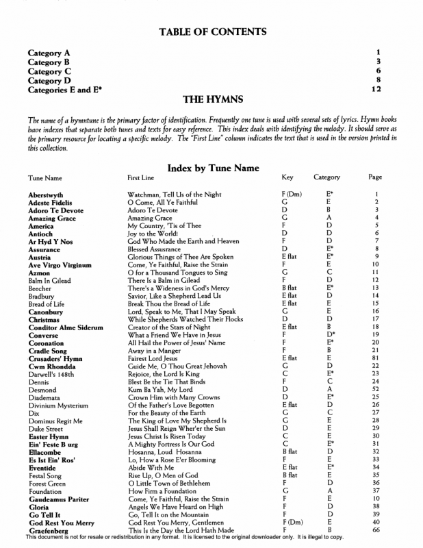 Hymns and Harmony – Harp Column Music