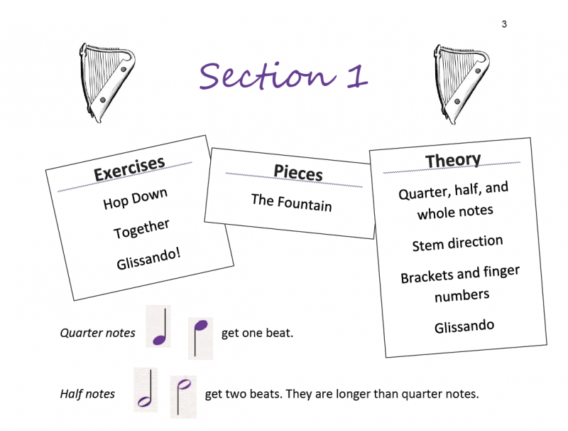 Happy Harps Level 1A – Harp Column Music