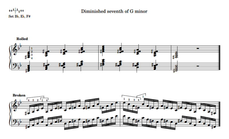 Fundamental Exercises for the Harp, Volume 3 – Harp Column Music
