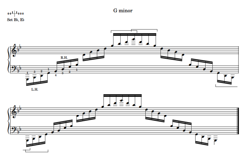 Fundamental Exercises for the Harp, Volume 3 – Harp Column Music