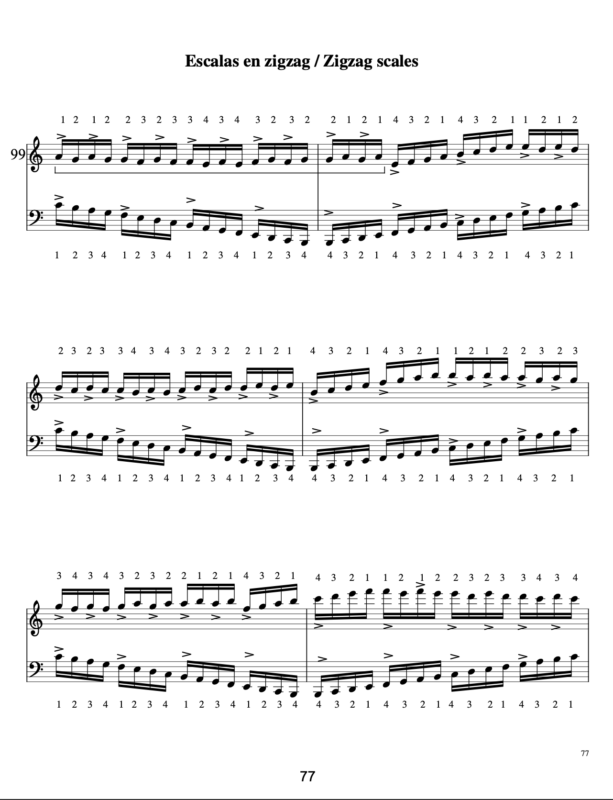 The Professional Scales – Harp Column Music