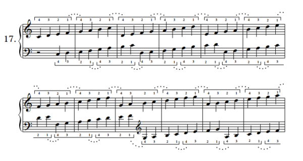 Incremental Scales in Canon – Harp Column Music