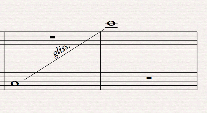 Simplifying Sibelius | Harp Column