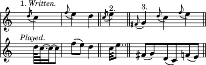 Understanding the Appoggiatura | Harp Column