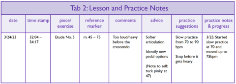 Take Note | Harp Column